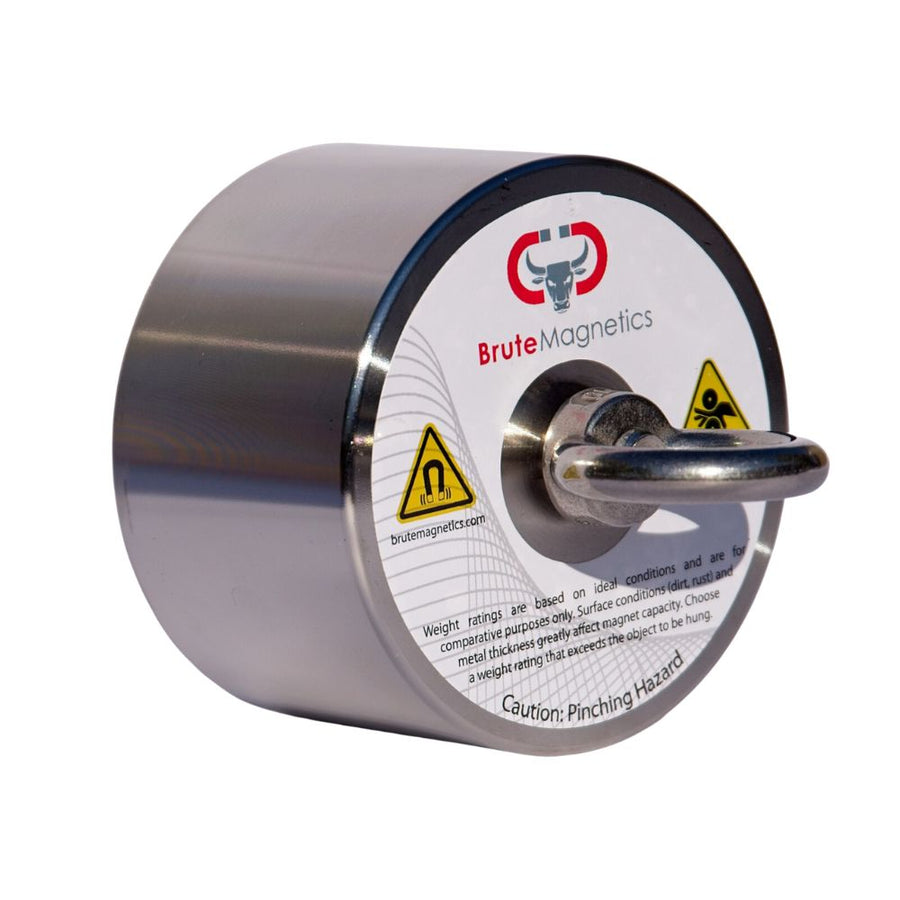Quiz results 1 – Brute Magnetics