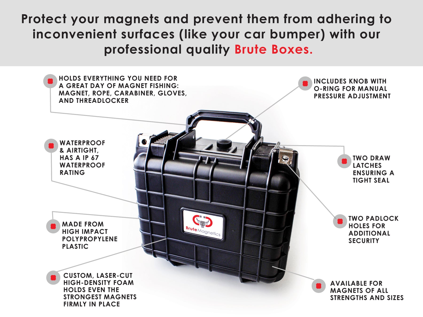 1200 lb Brute Box Kit – Brute Magnetics
